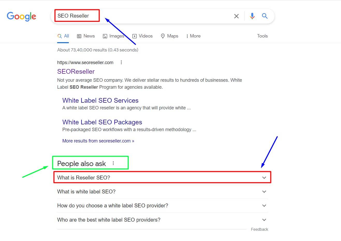 People Also Search For (PASF) or People Also Ask (PAA) - What Is It ...