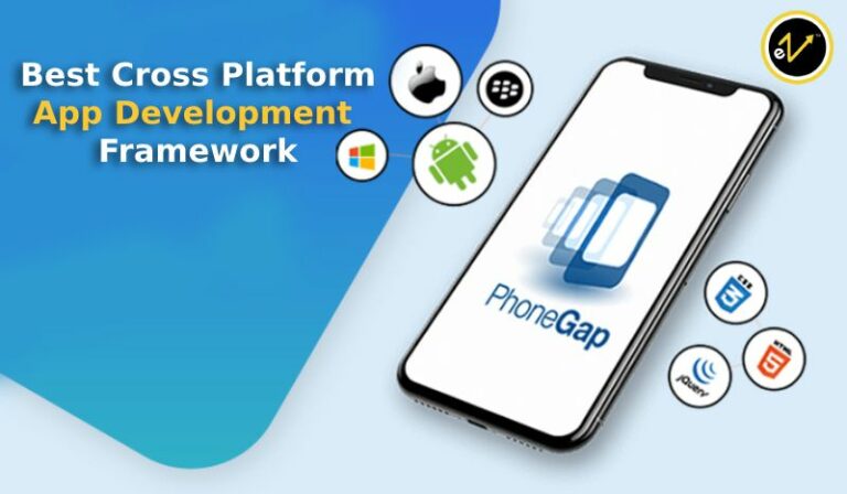 Best Cross Platform App Development Frameworks in 2025