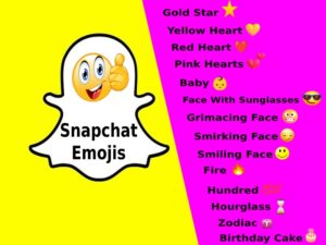 Snapchat Yellow Heart Emoji Meanings: A Complete Snapchat Emojis Guide