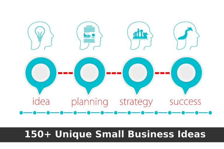 200+ Small Business Ideas for Anyone Who Wants to Start Own Business