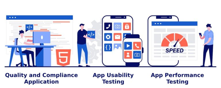 Mobile Application Development Process: Step By Step Guide