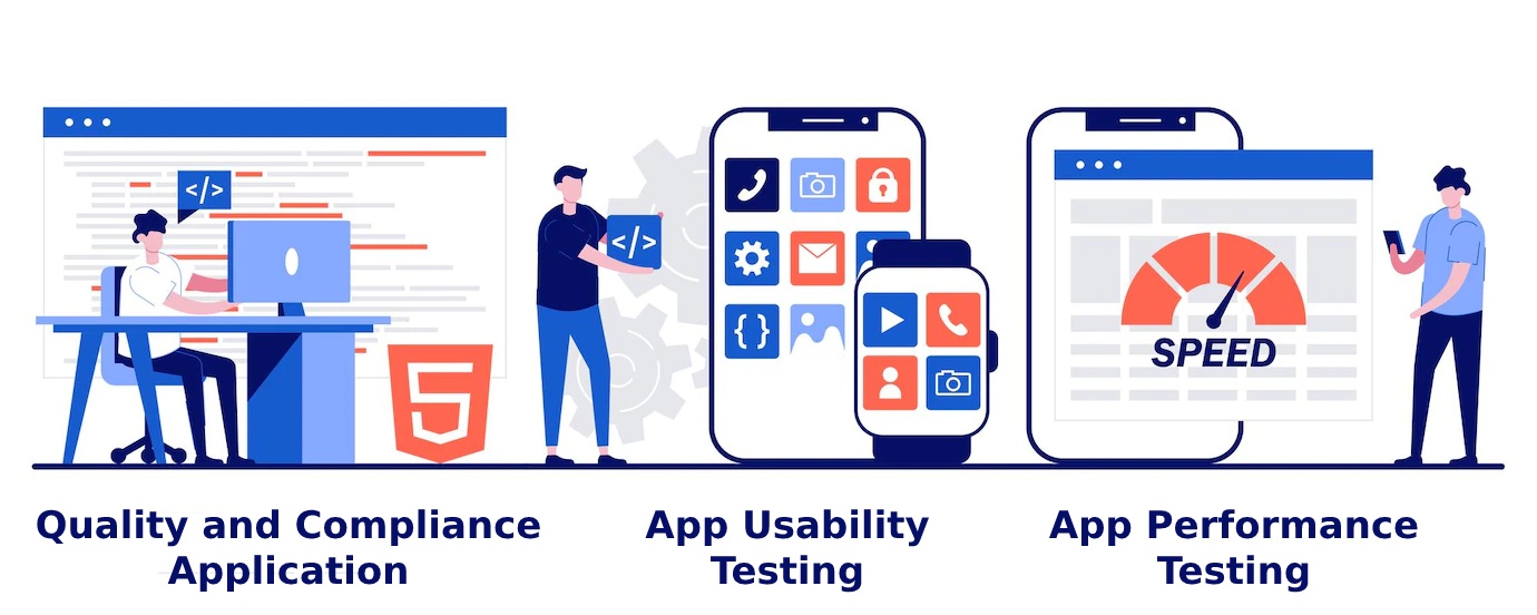 Mobile Application Development Process: Step By Step Guide