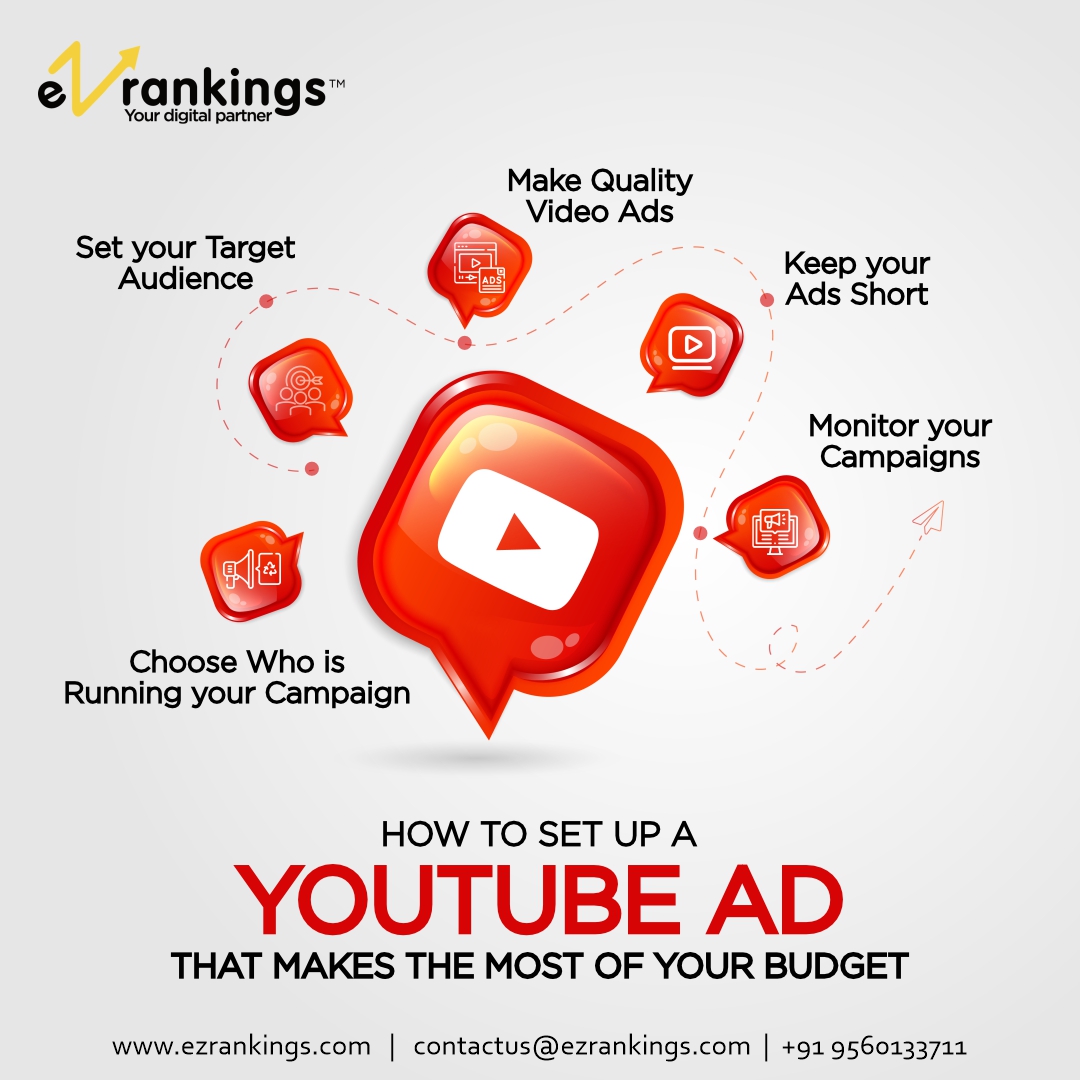 YouTube Advertising Cost for Maximum Exposure and Results